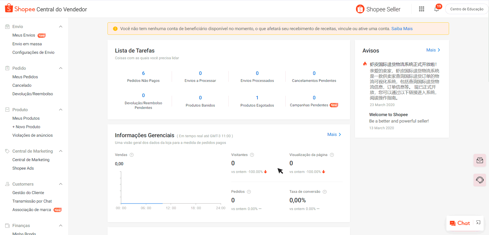 Seller Education Hub
